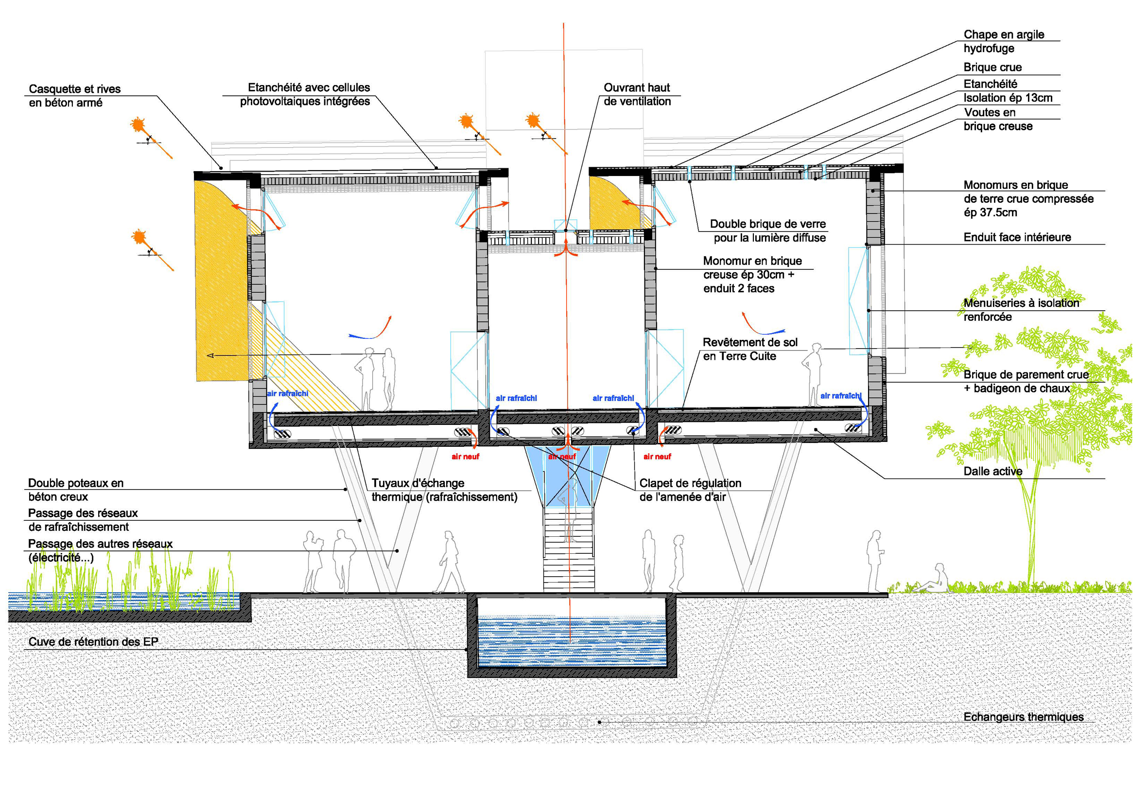 Gallery of Centre de Formation aux Métiers du Développement Durable ...