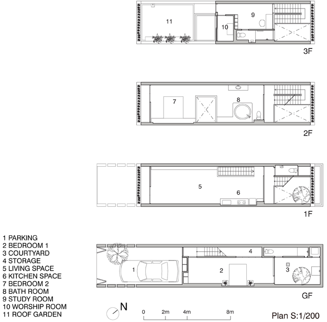 Gallery of Stacking Green | VTN Architects (Vo Trong Nghia Architects ...
