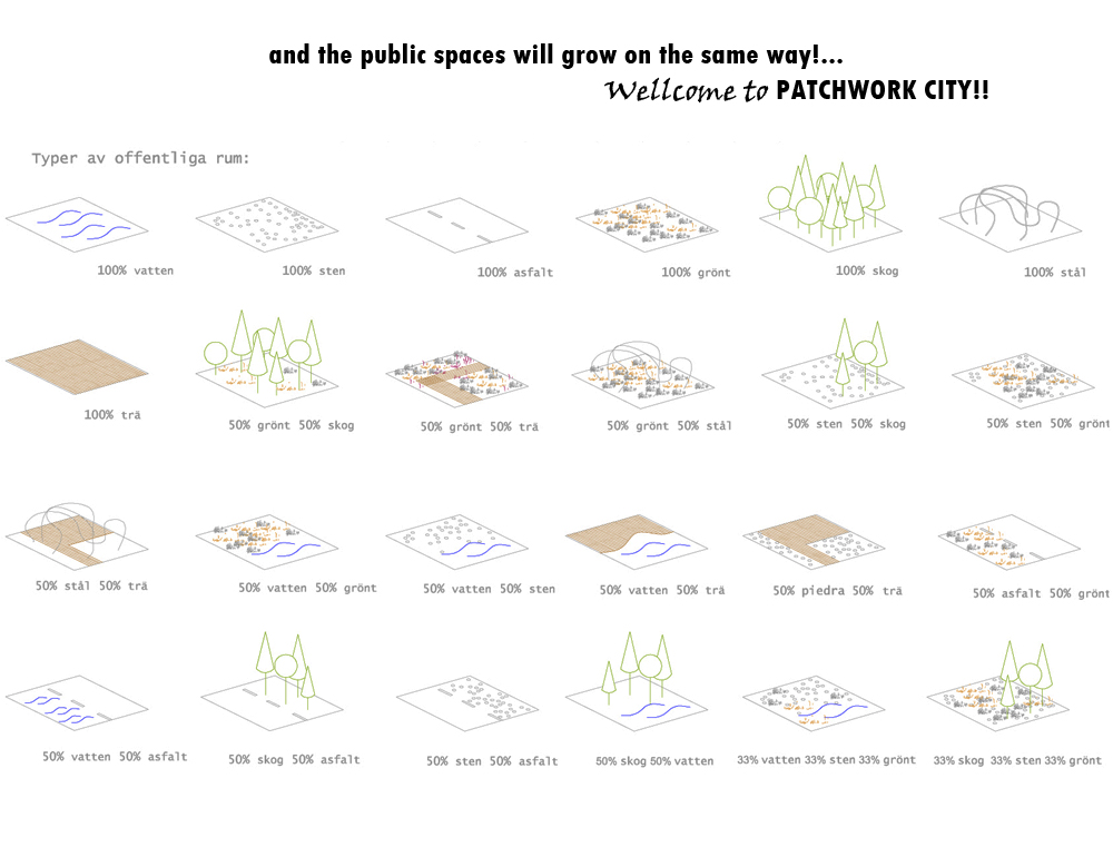 Patchwork City Masterplan | OOIIO Architecture | Archello