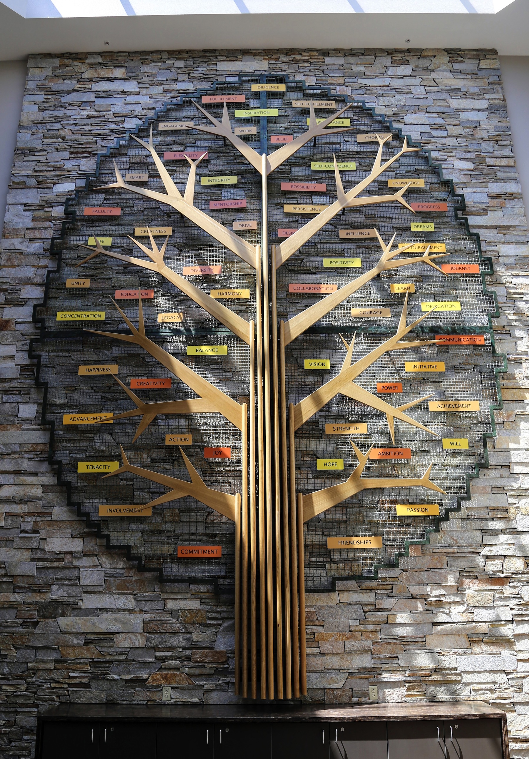 Tree of Success | Banker Wire | Archello