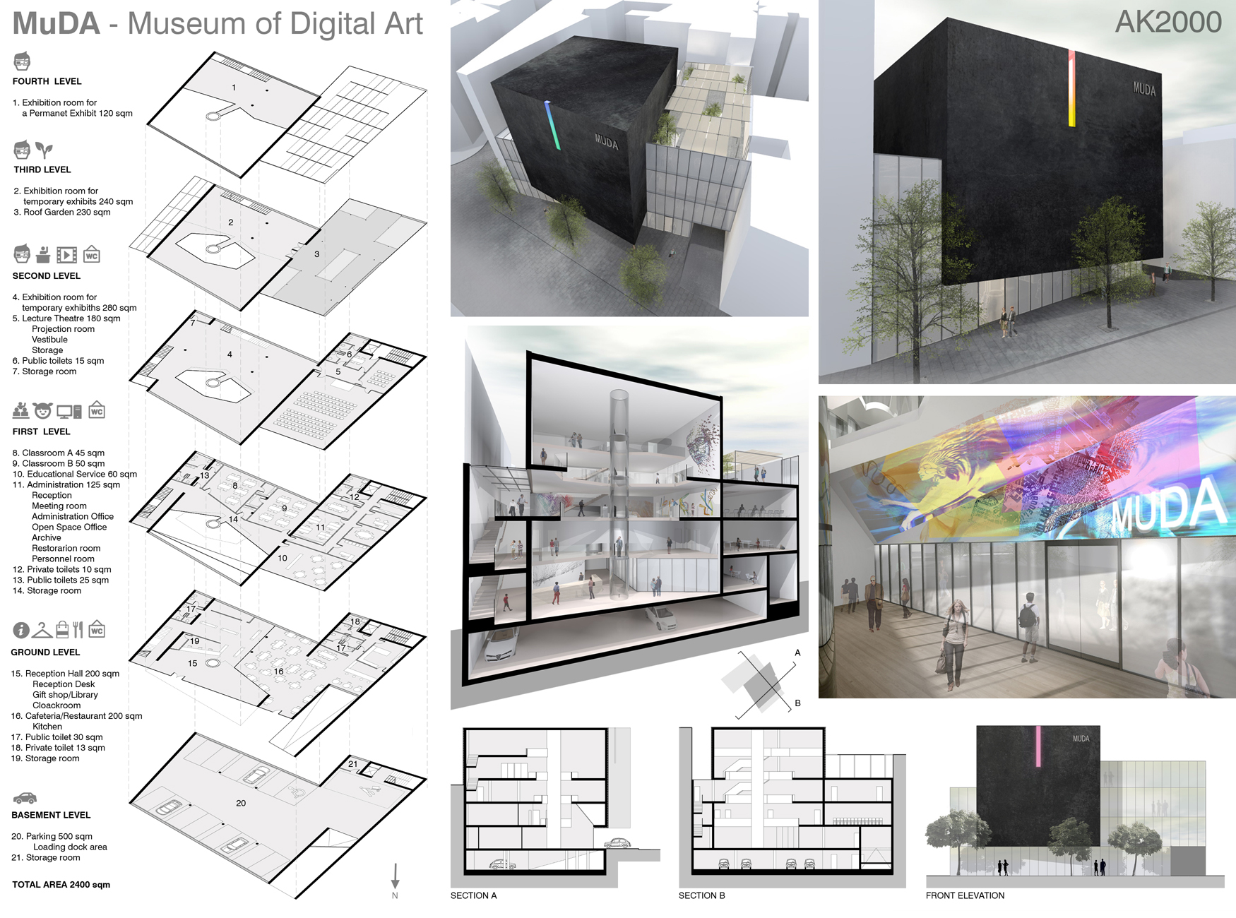MADRID Digital Arts Museum - HONORABLE MENTION | Ctrl+Space ...