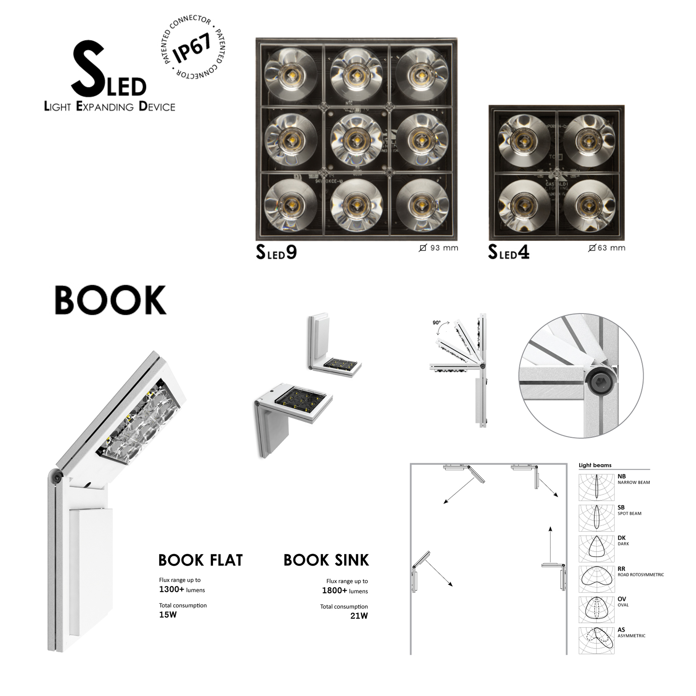 S-LED by BE-LIGHTING CONCEPT | Archello