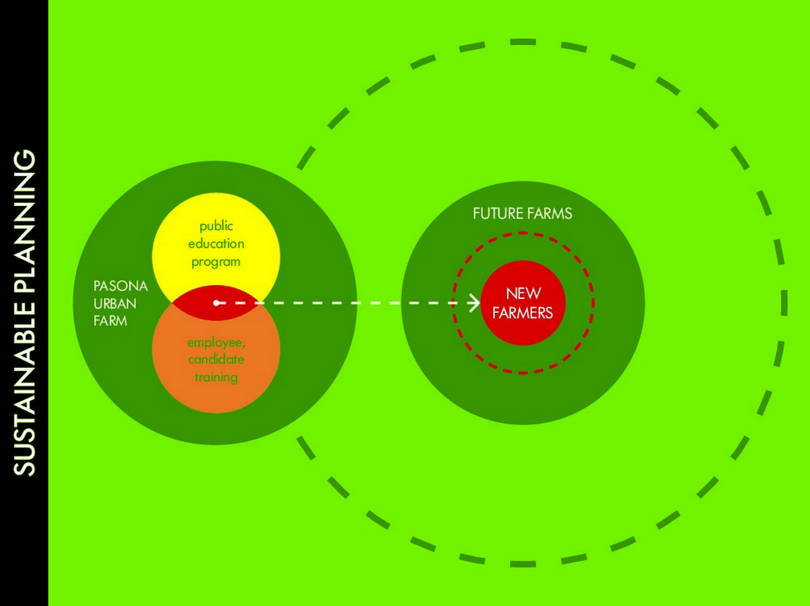 Gallery of Pasona H.Q. | Kono Designs | Media - 40