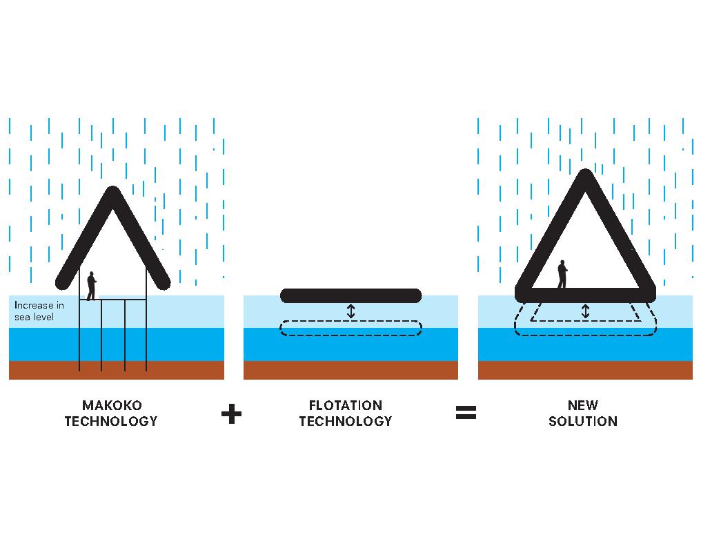 Gallery of MAKOKO FLOATING SCHOOL | NLÉ Works | Media - 19