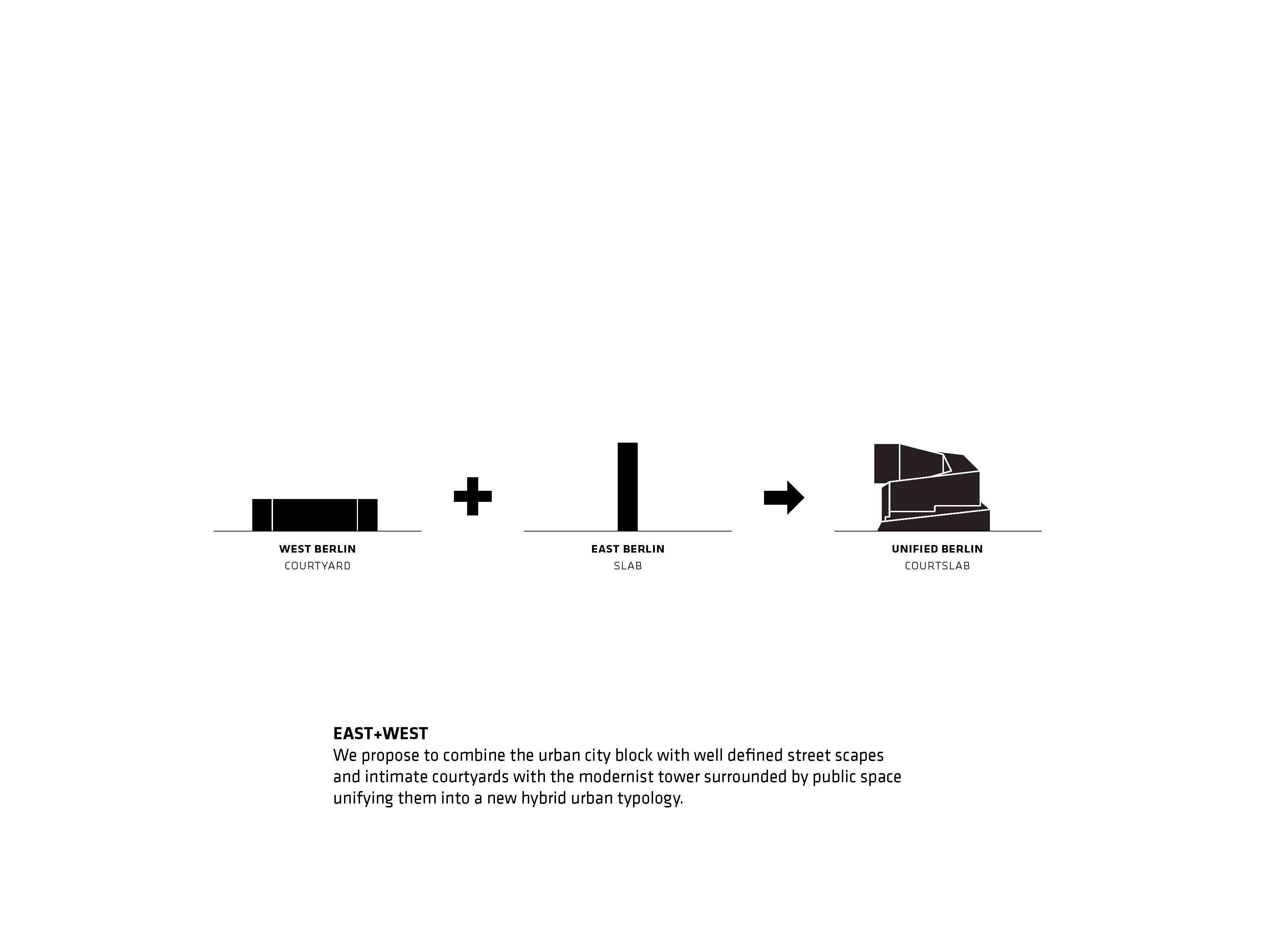 Gallery of NEW MEDIA CAMPUS FOR AXEL SPRINGER | BIG - Bjarke Ingels ...