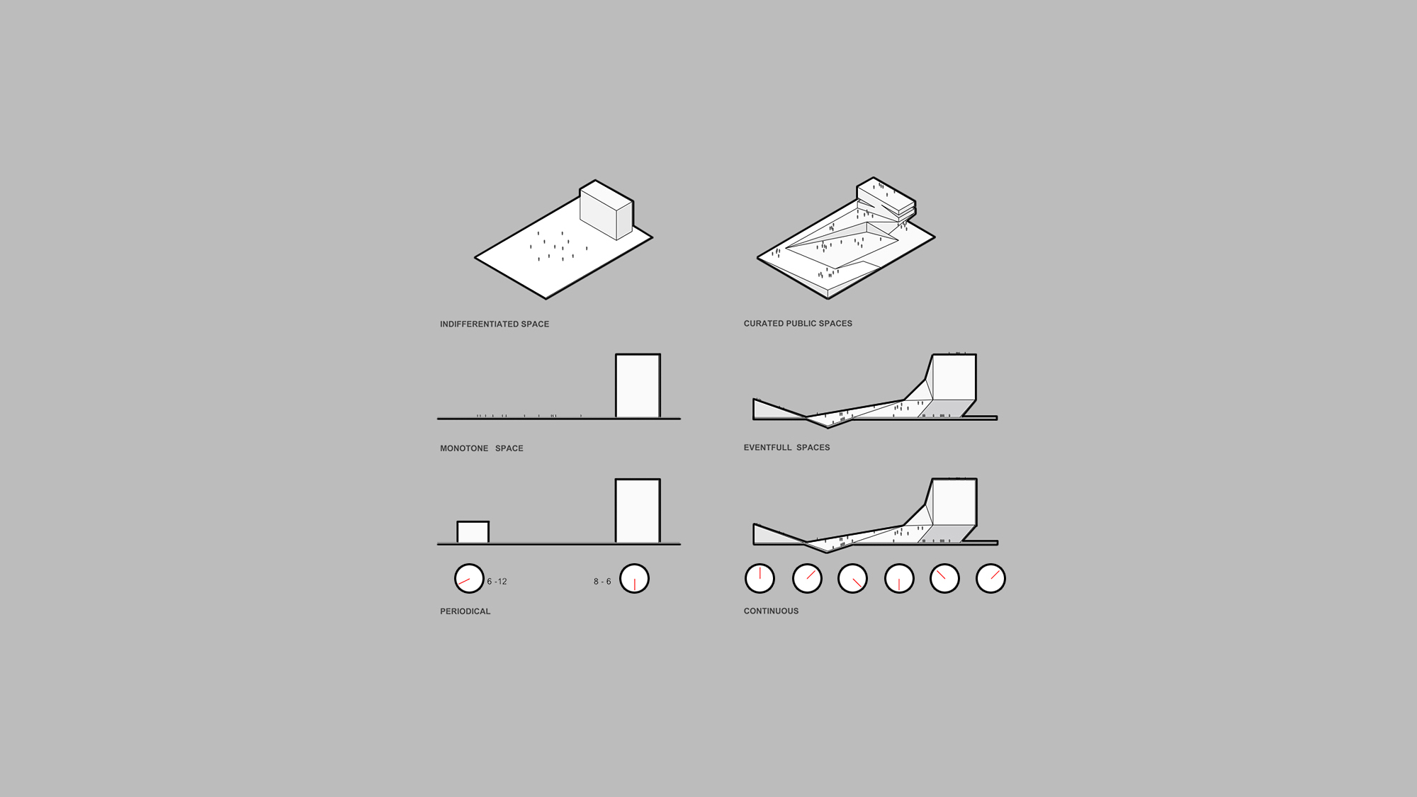 Gallery of 10 DESIGN | Dalian Library Design Competition, Dalian, China | 10 Design | Media - 9