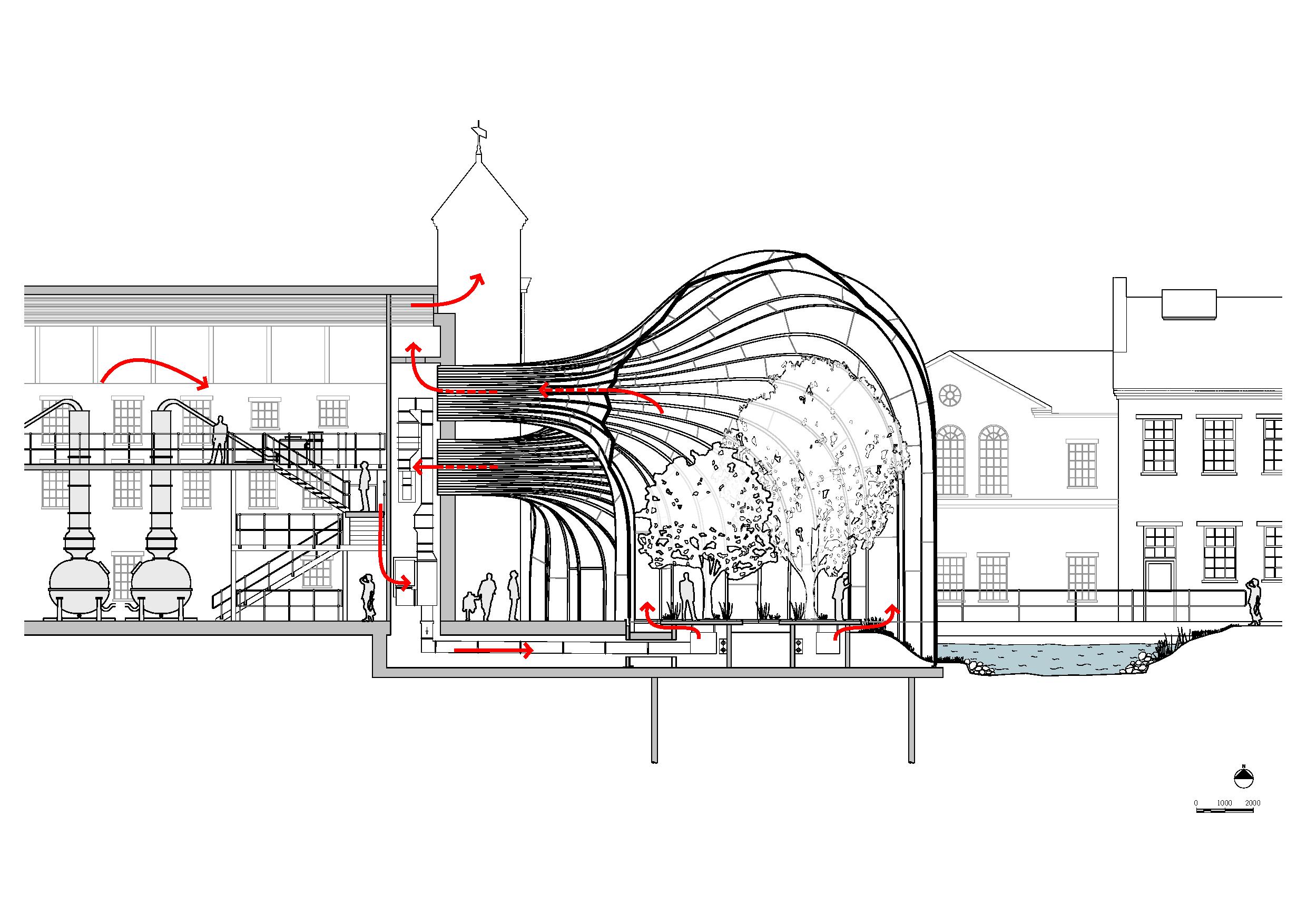 Gallery of Bombay Sapphire Distillery, Laverstoke Mill | Heatherwick ...