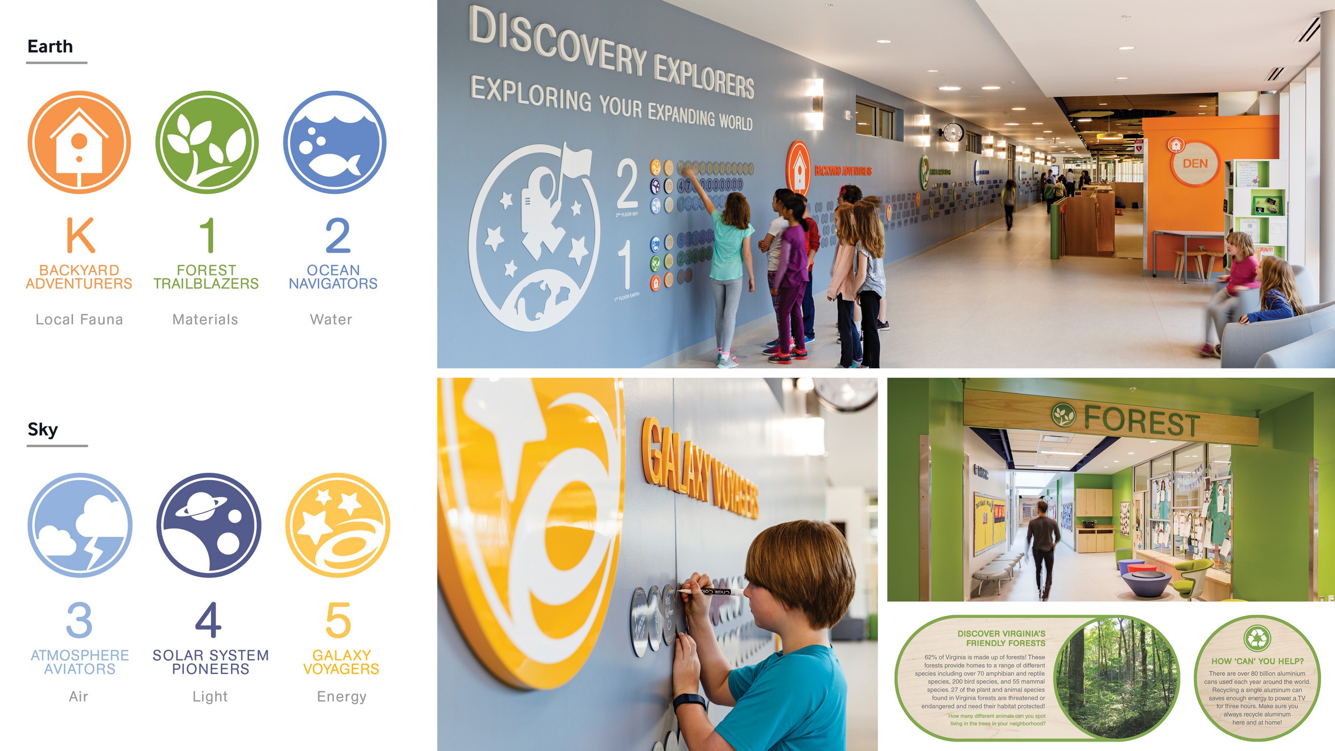 Gallery of Discovery Elementary School | VMDO Architects | Media - 95