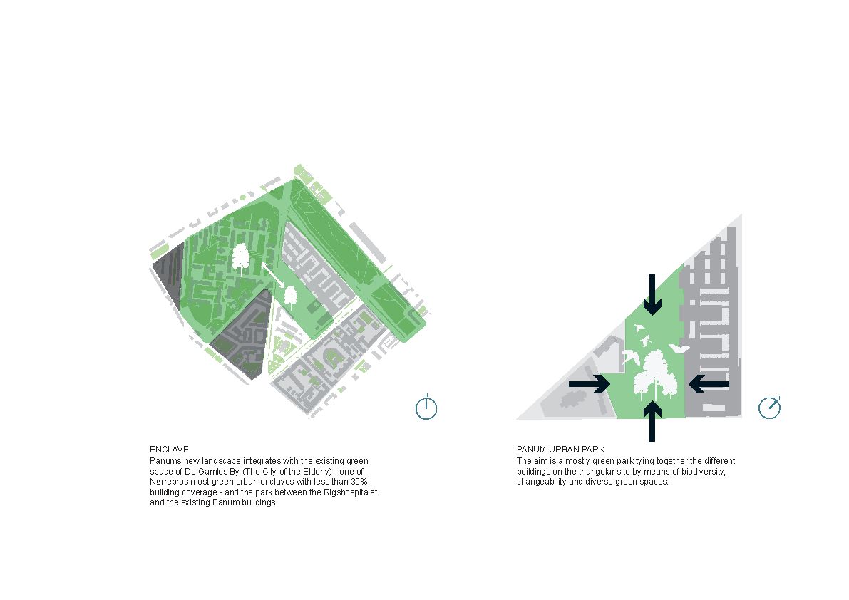 Gallery of Maersk Tower extension of the Panum Complex, Unive | C.F ...
