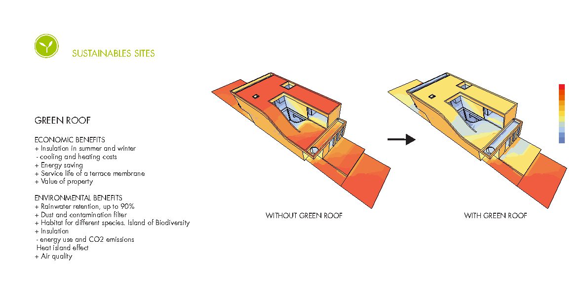 Gallery of MeMo House | BAM! arquitectura | Media - 29