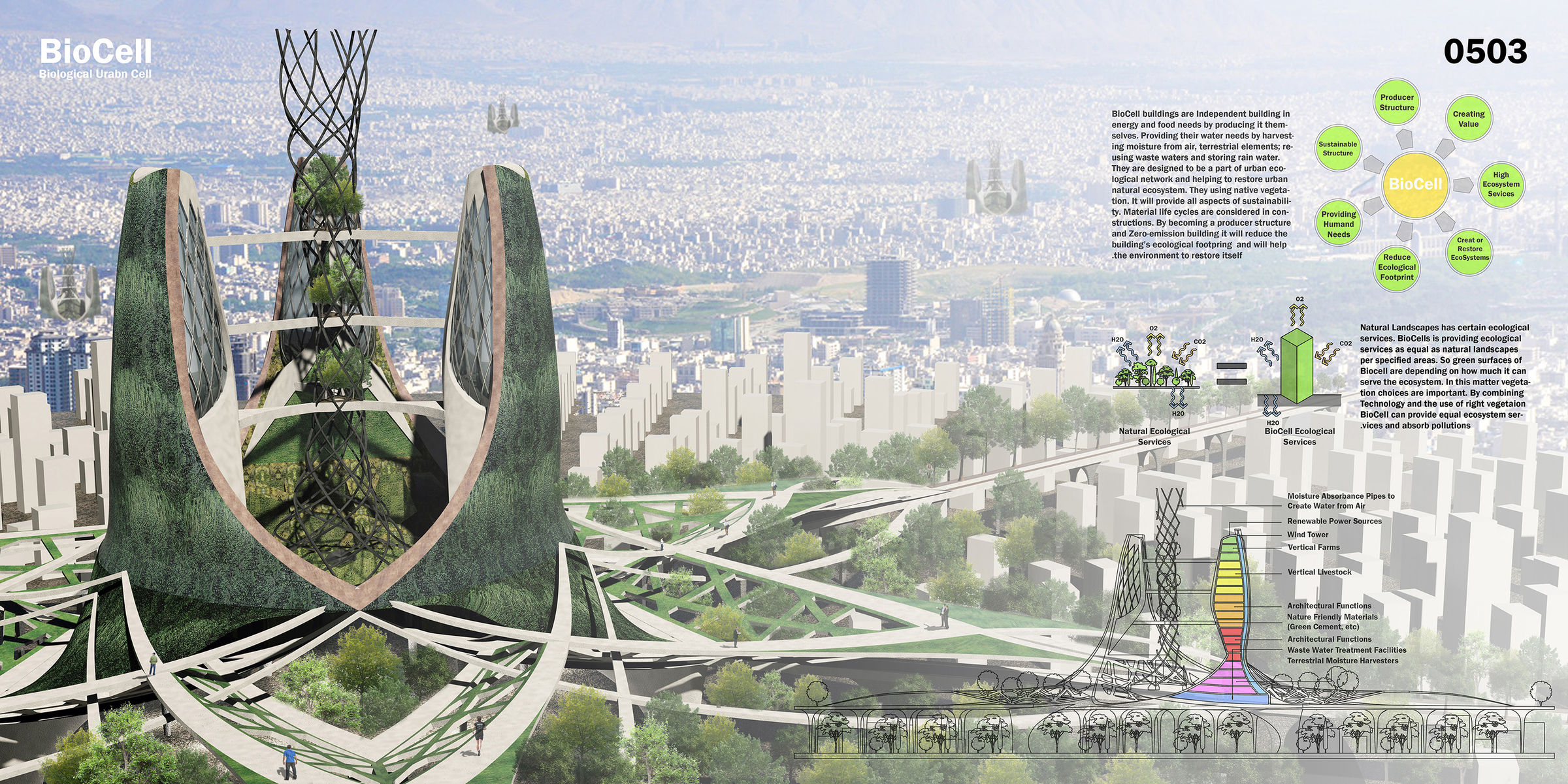 BioCell Skyscraper | NDAStudio | Archello