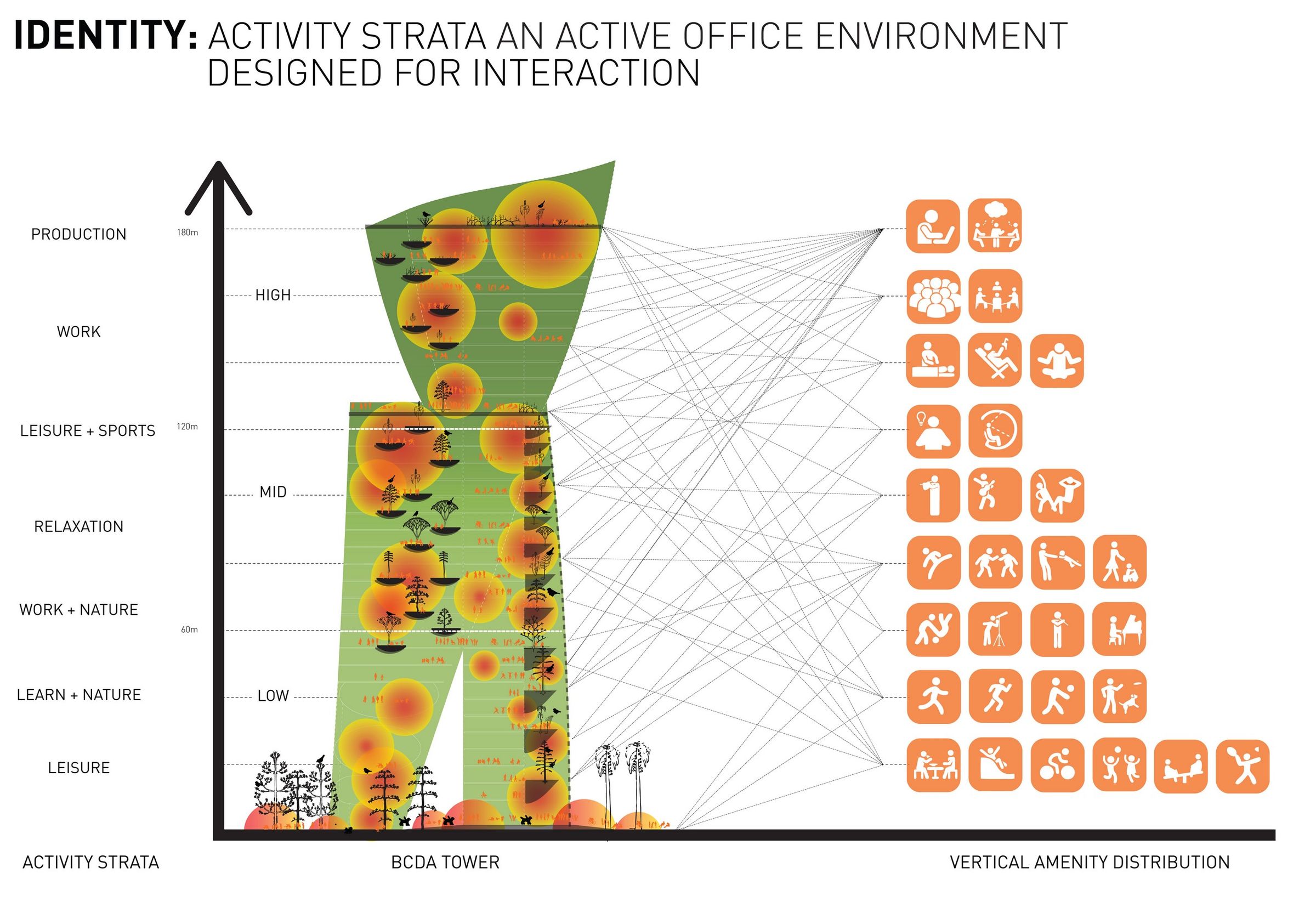 Gallery of BCDA Iconic Building | caza architects | Media - 3