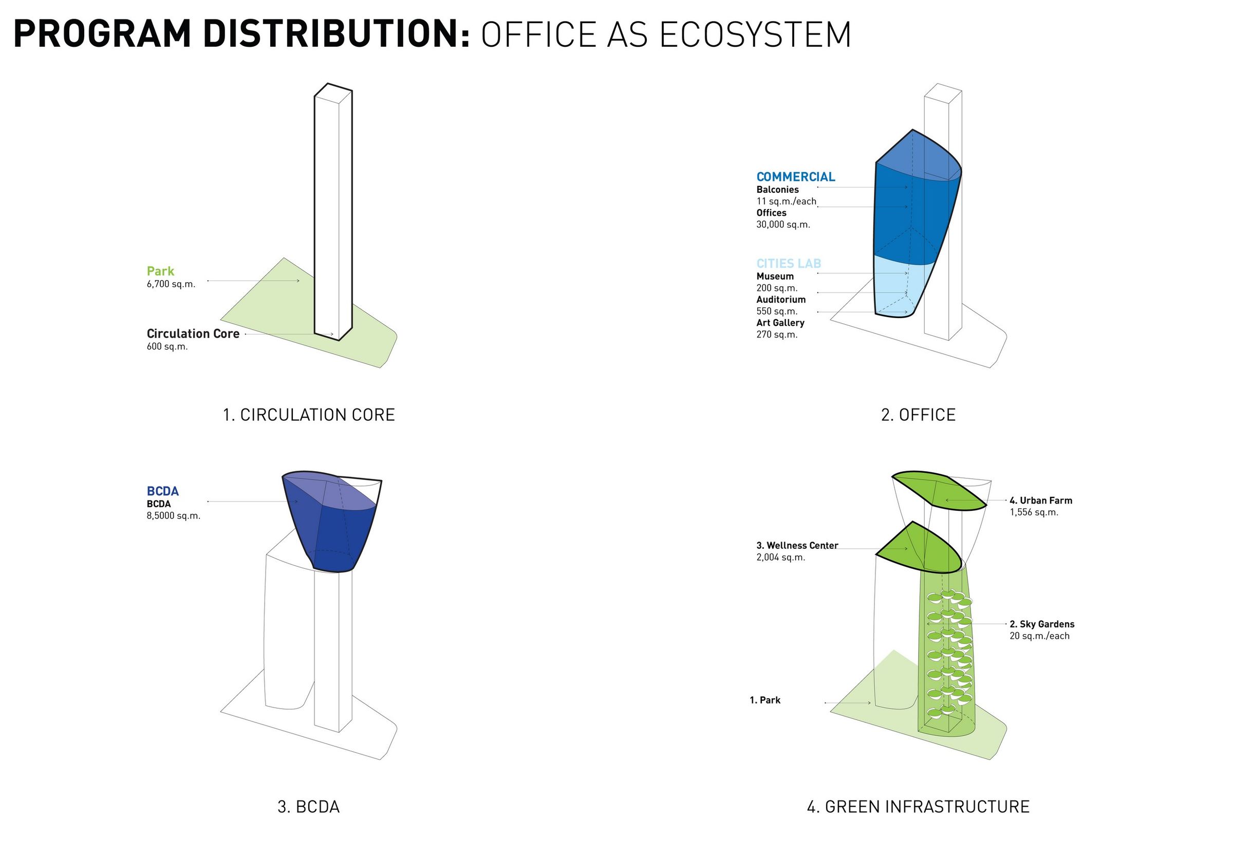 Gallery of BCDA Iconic Building | caza architects | Media - 4