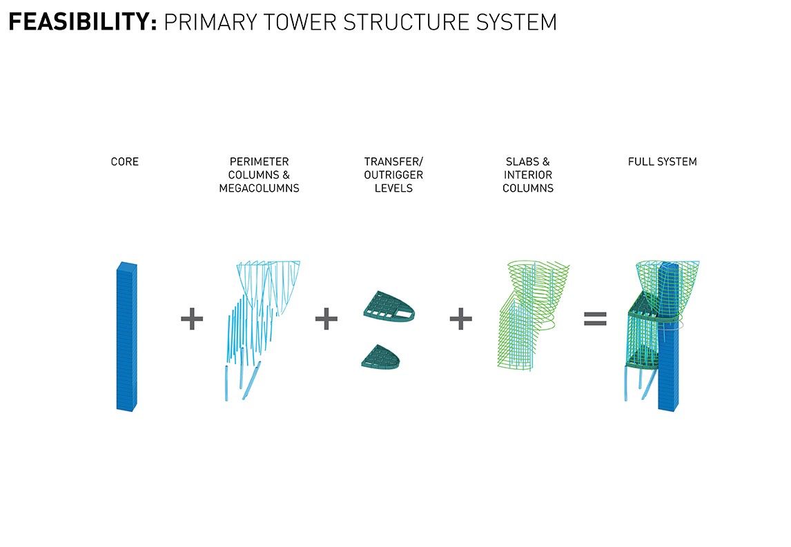 Gallery of BCDA Iconic Building | caza architects | Media - 7