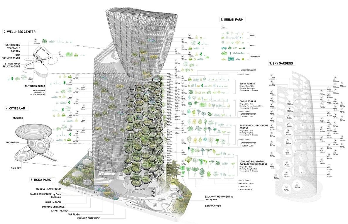 Gallery of BCDA Iconic Building | caza architects | Media - 8