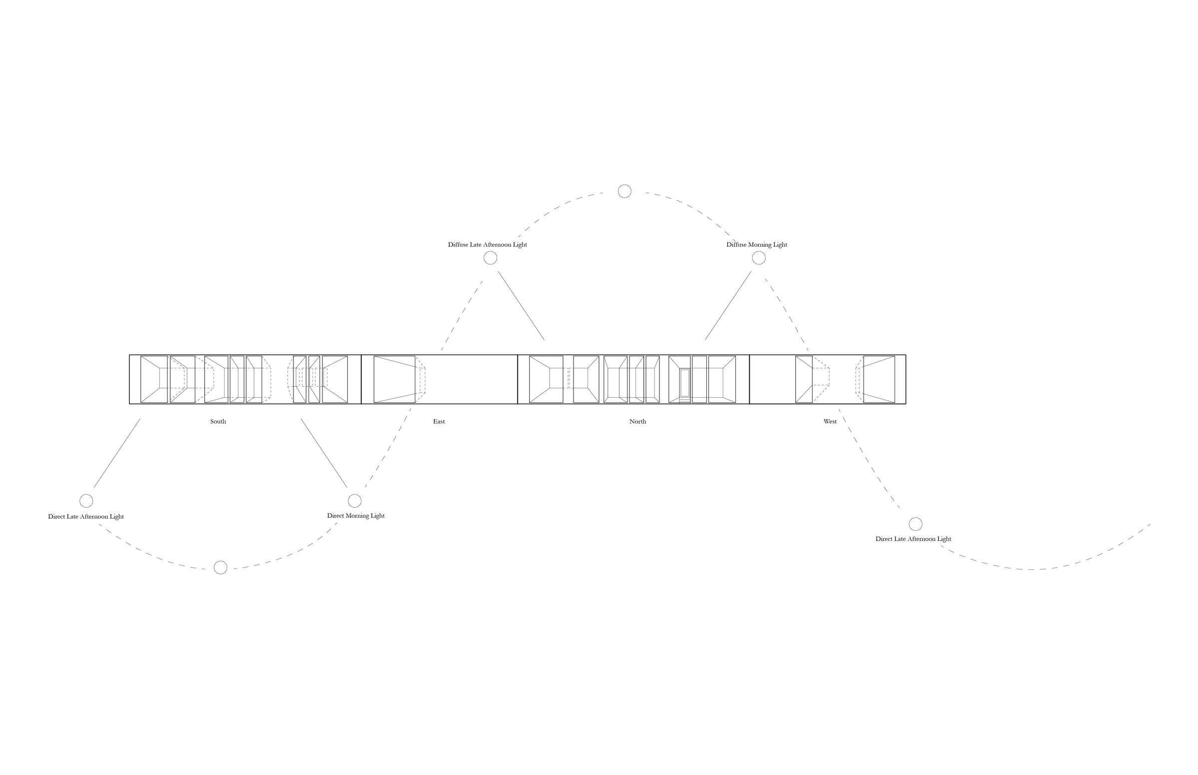 Courtyard House | The marc boutin architectural collaborative inc ...