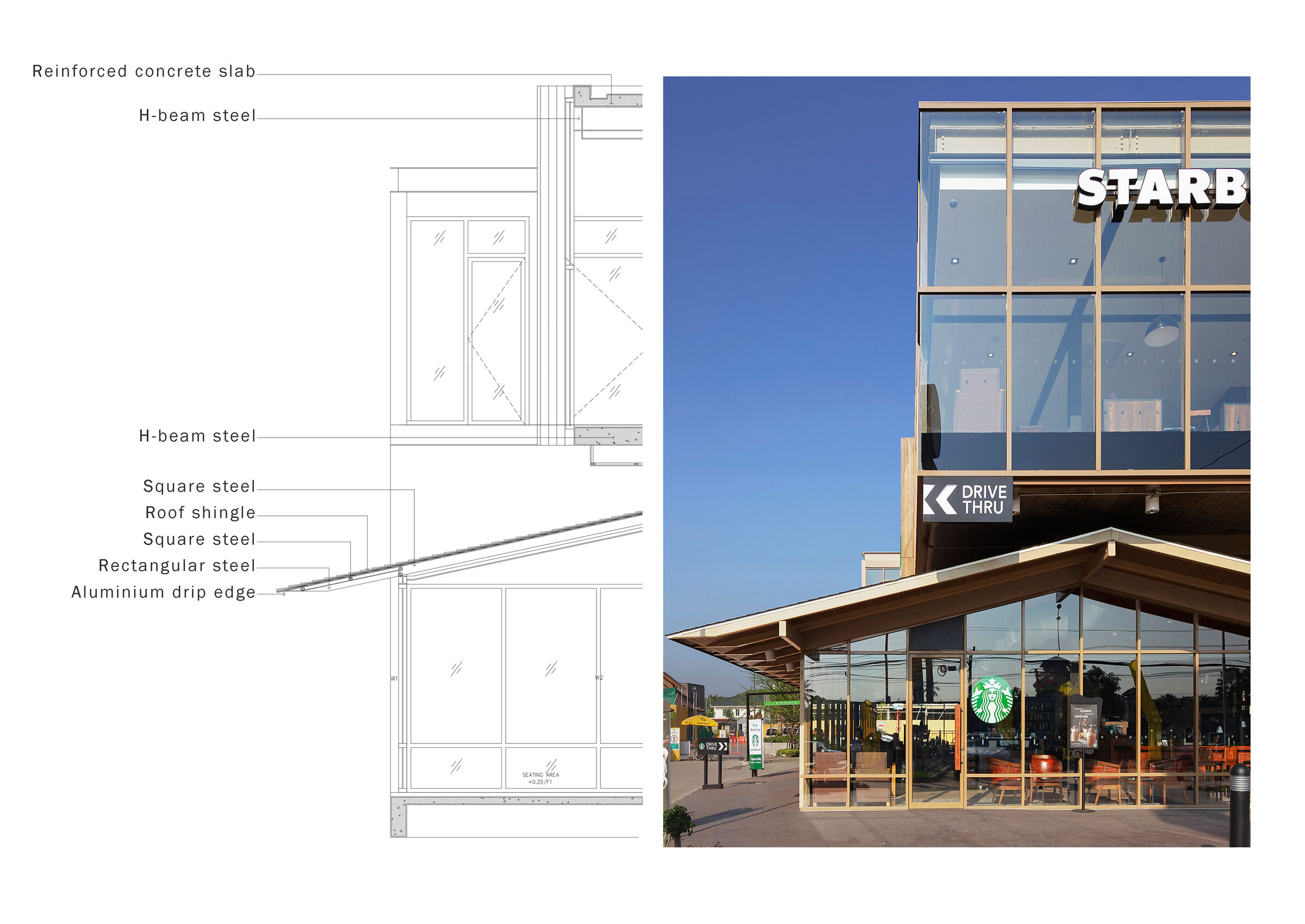 Gallery of STARBUCKS FOODVILLA | I LIKE DESIGN STUDIO | Media - 1