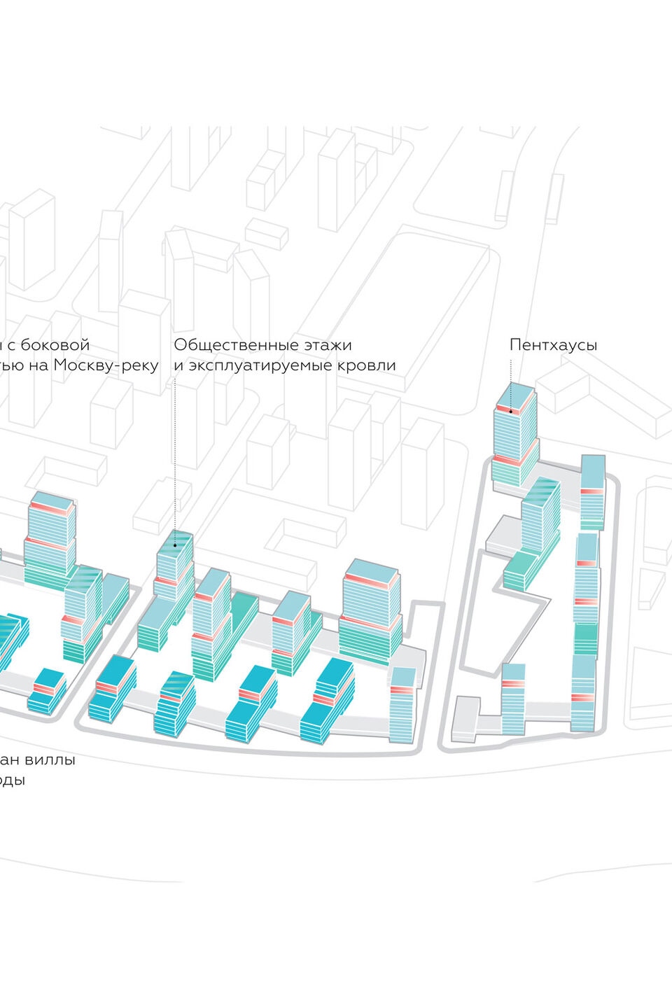 Gallery of The concept of a residential complex | IND | Media - 7