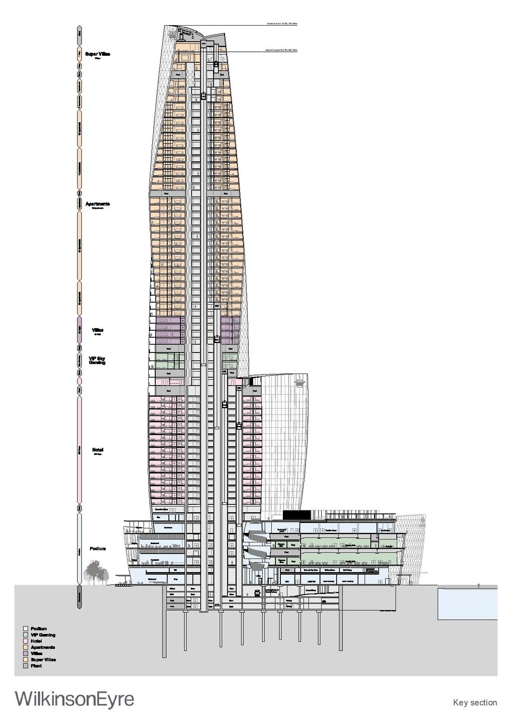 Gallery of One Barangaroo | WilkinsonEyre | Media - 4
