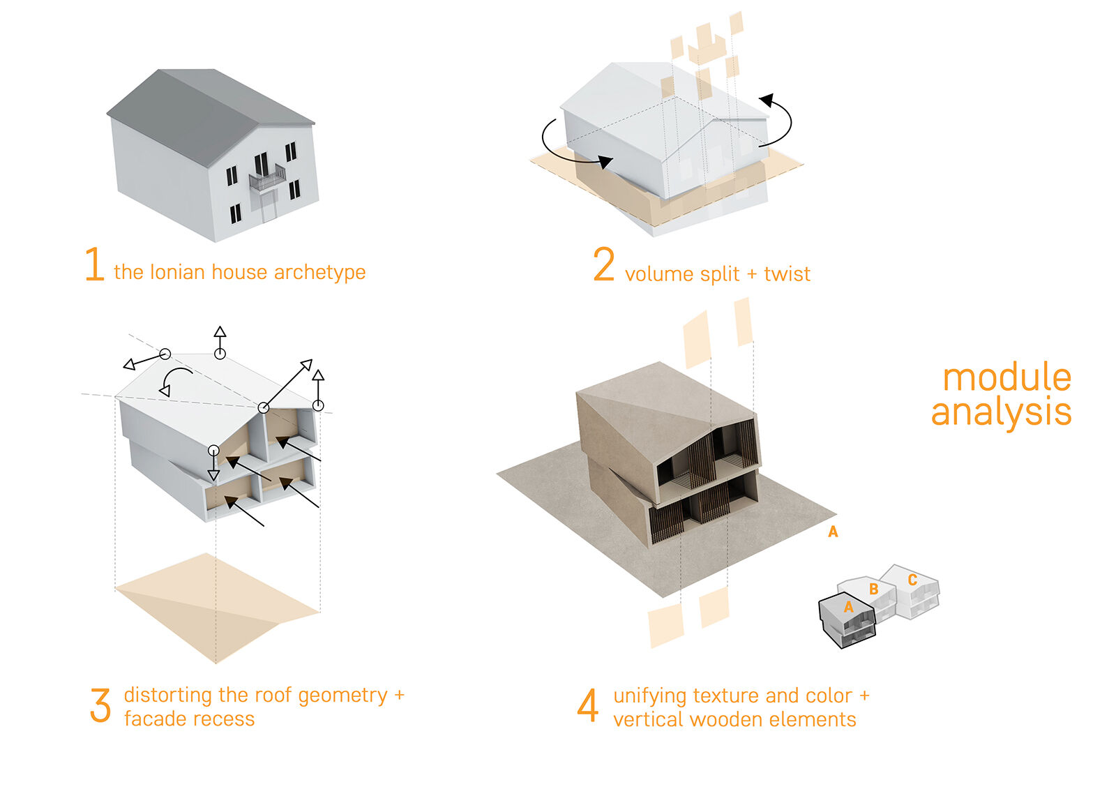 Gallery of A twisted prismatic approach of a boutique hotel | Barault ...