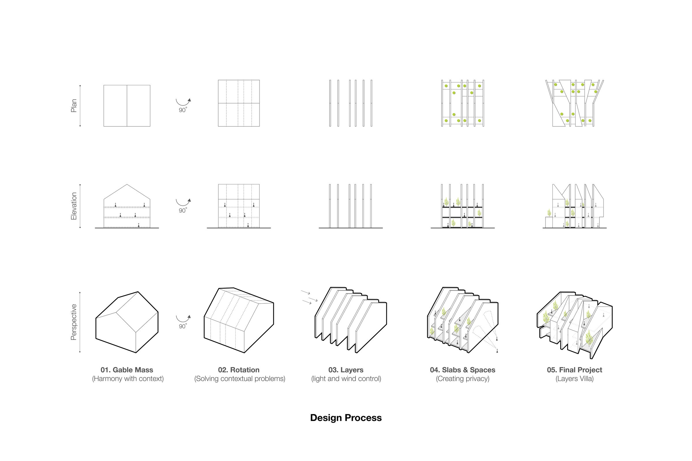 Gallery of Layers Villa | OJAN Design Studio | Media - 2