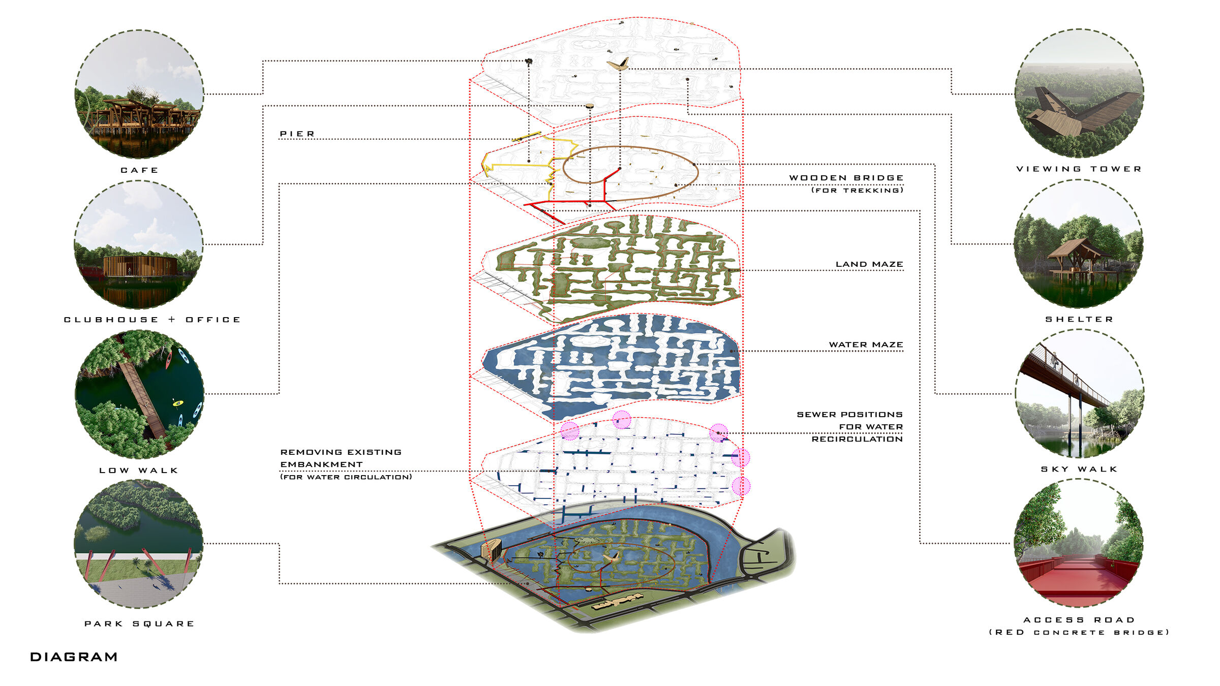 Gallery of PHU HAI MANGROVE ECOLOGICAL PARK | Infinitive Architecture ...