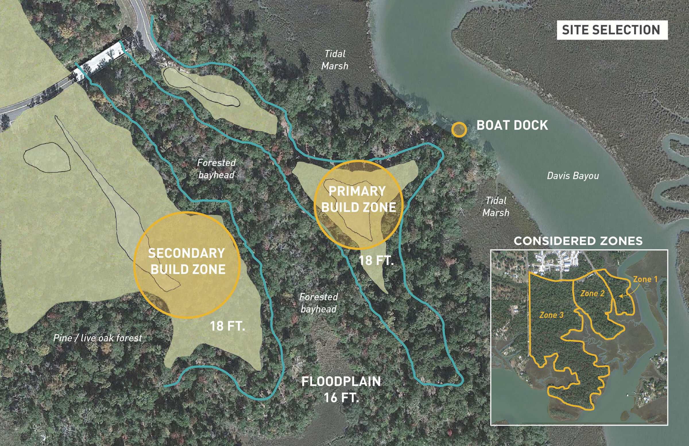 Gallery of Marine Education Center | Lake|Flato Architects | Media - 5