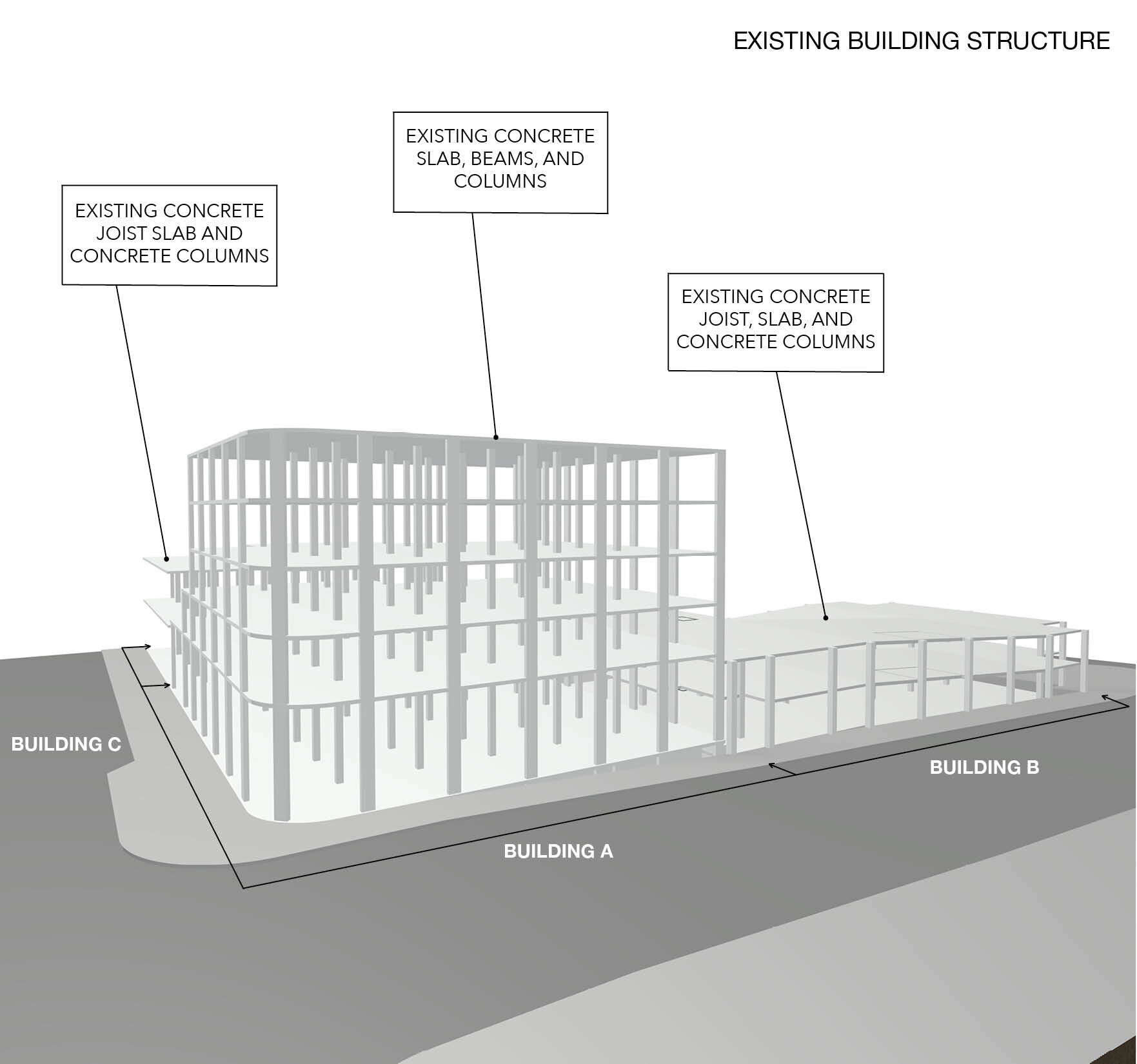 Gallery of Multifamily Residential Over Retail | CORE architecture ...