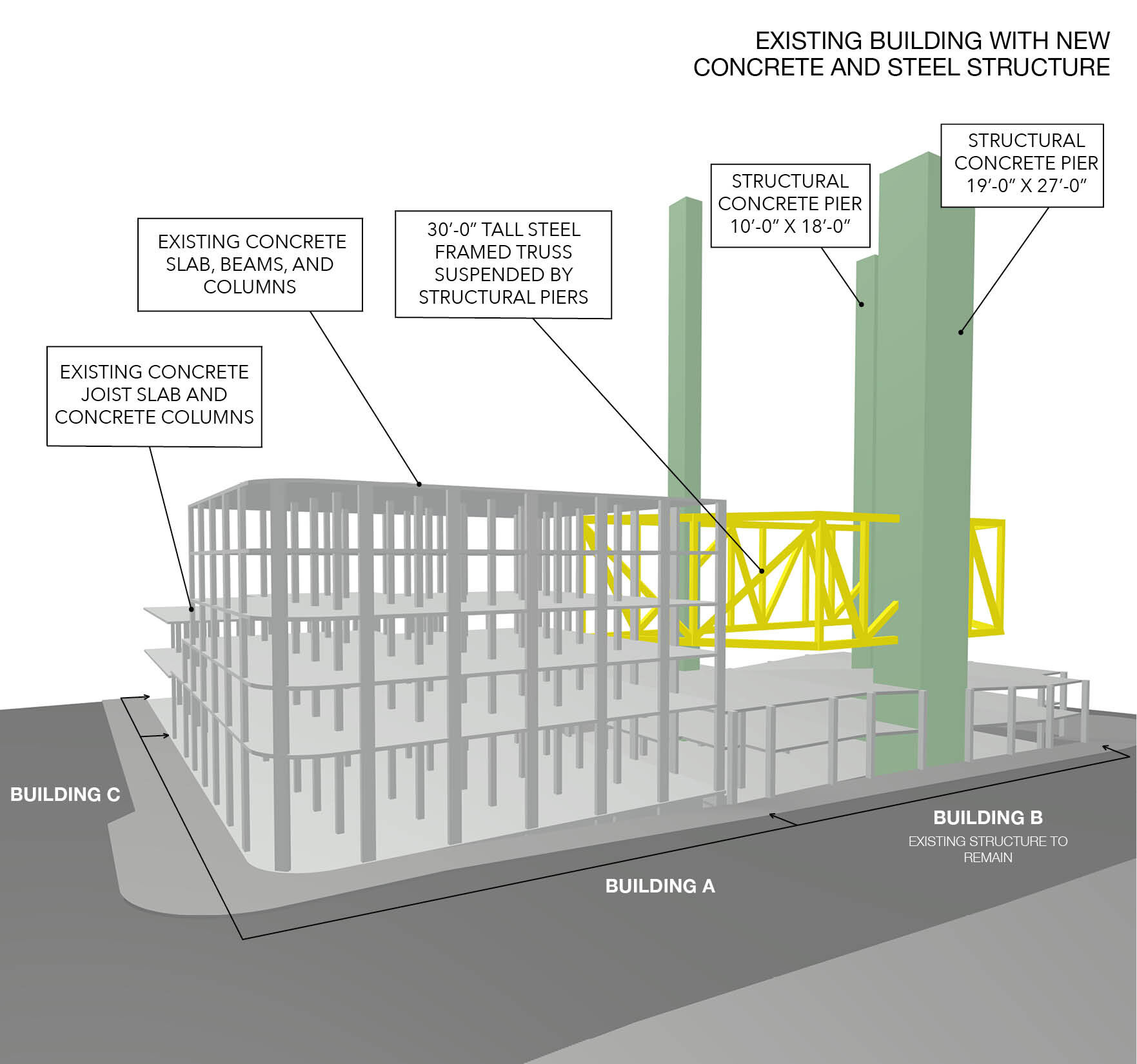 Gallery of Multifamily Residential Over Retail | CORE architecture ...