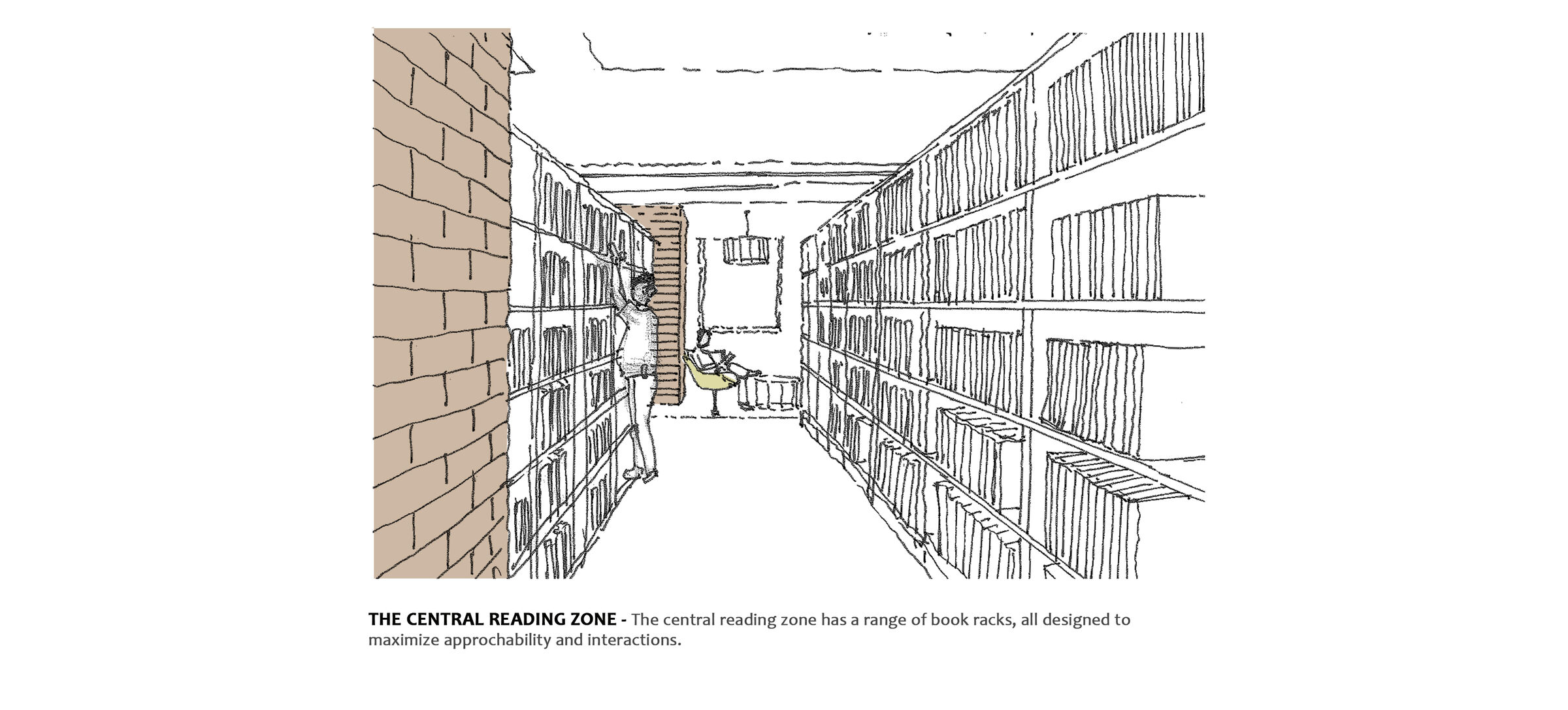 Gallery of Sharda University Library | Edifice Consultants Pvt. Ltd ...