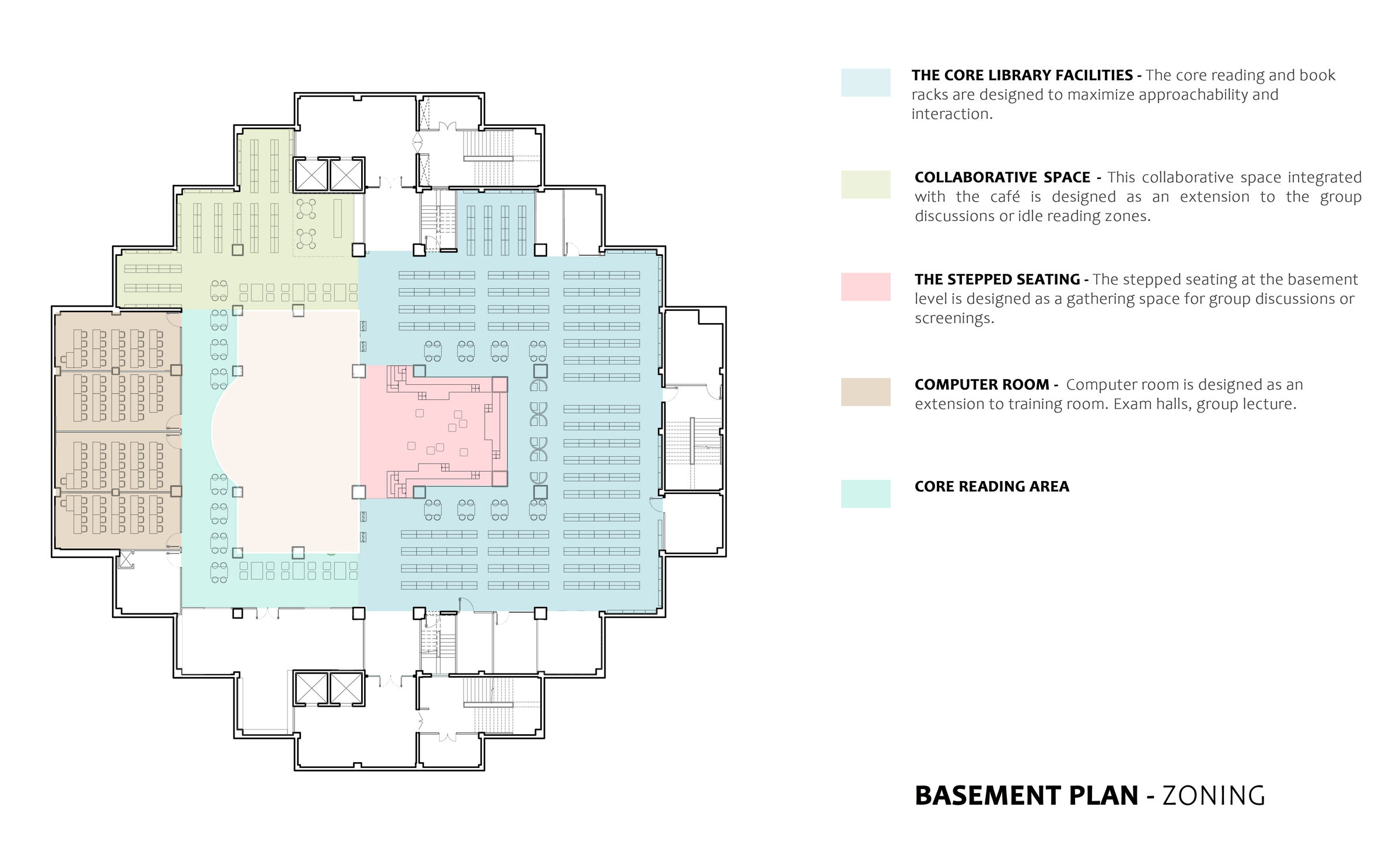 Gallery of Sharda University Library | Edifice Consultants Pvt. Ltd ...