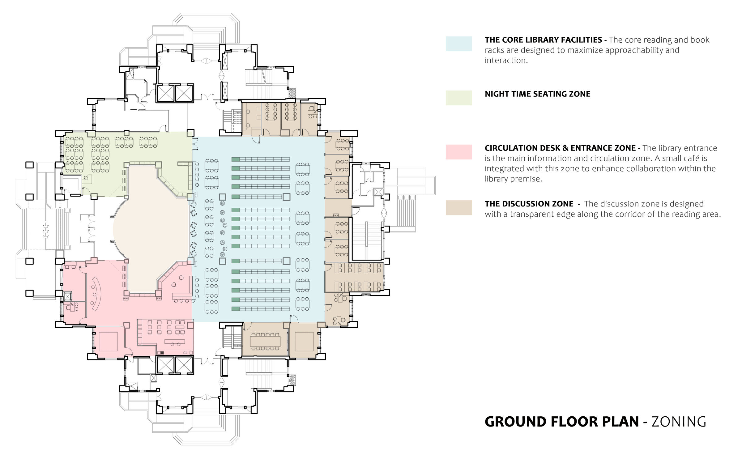 Gallery of Sharda University Library | Edifice Consultants Pvt. Ltd ...