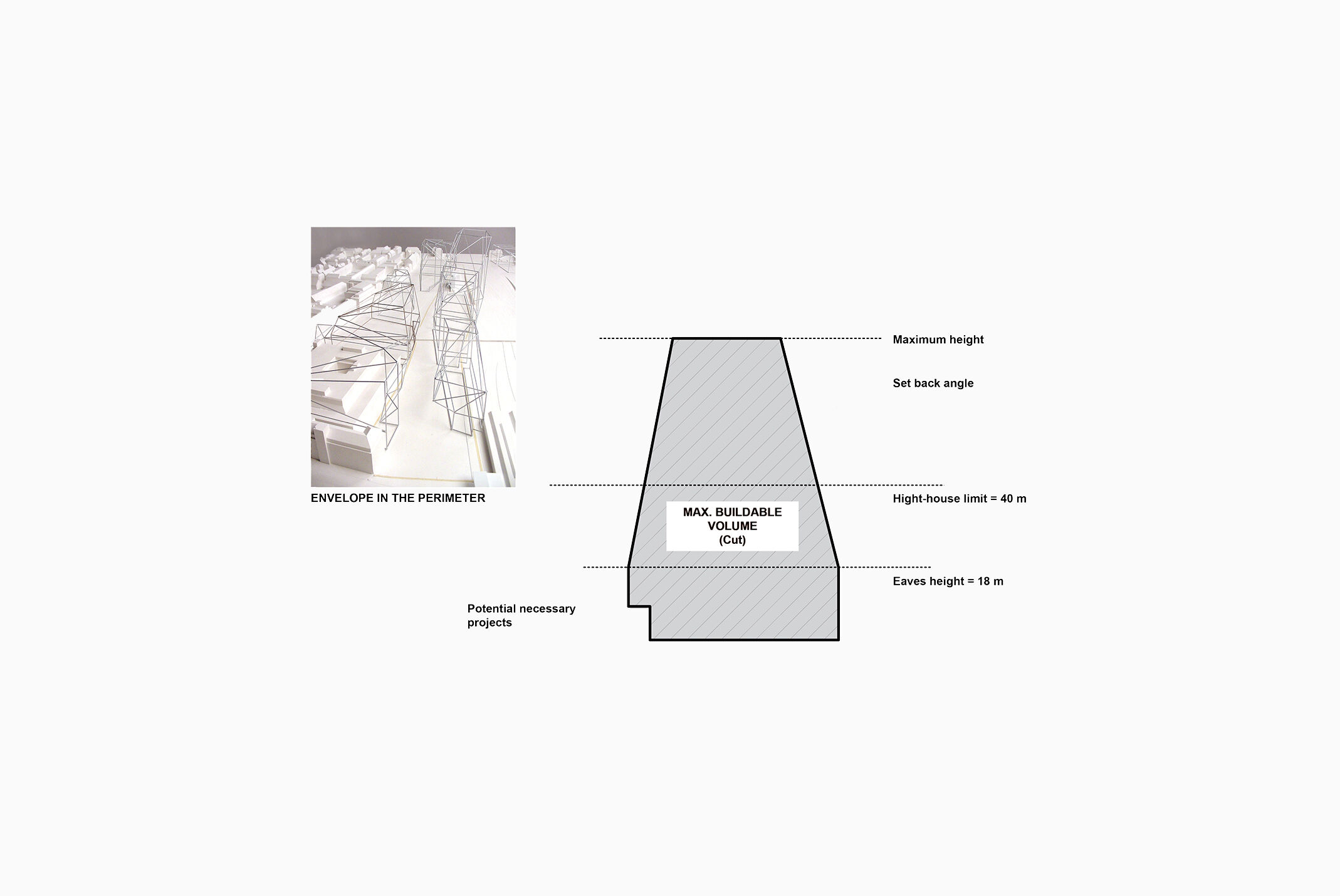 Gallery of Europaallee | KCAP | Media - 7