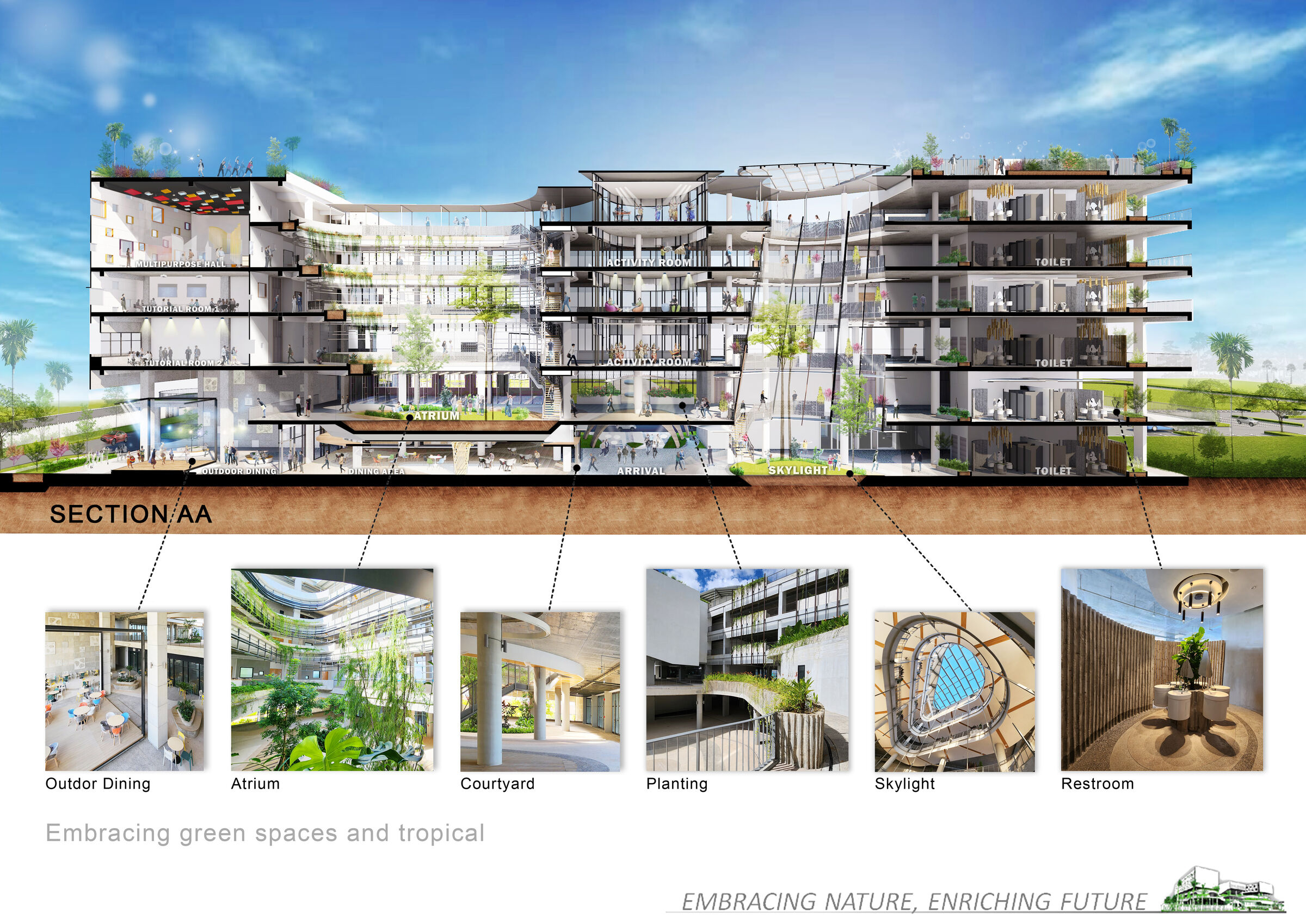 Gallery of EMBRACING NATURE, ENRICHING FUTURE | EMBRACING NATURE ...