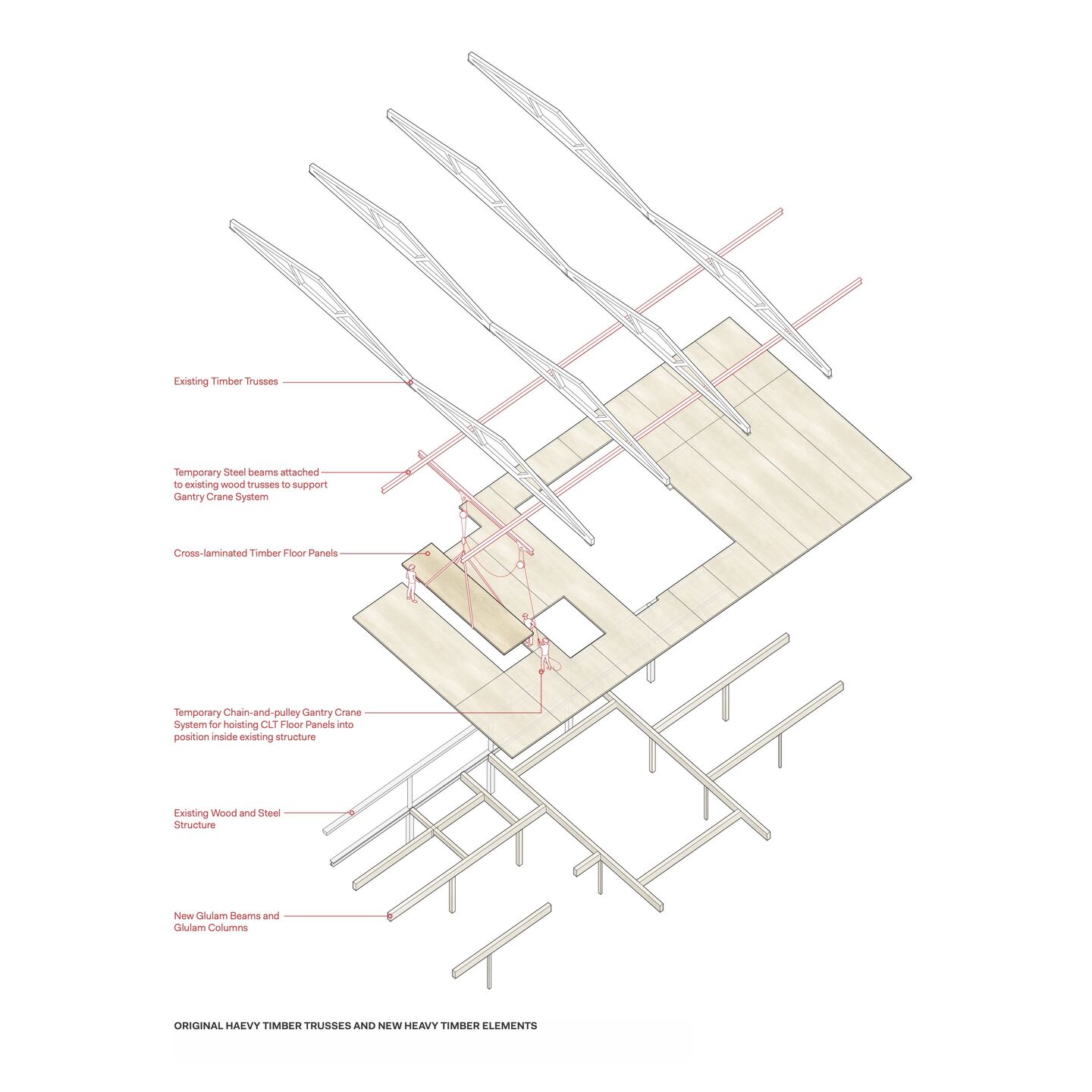 Gallery of Co Adaptive uses mass timber in the transformation of an ...