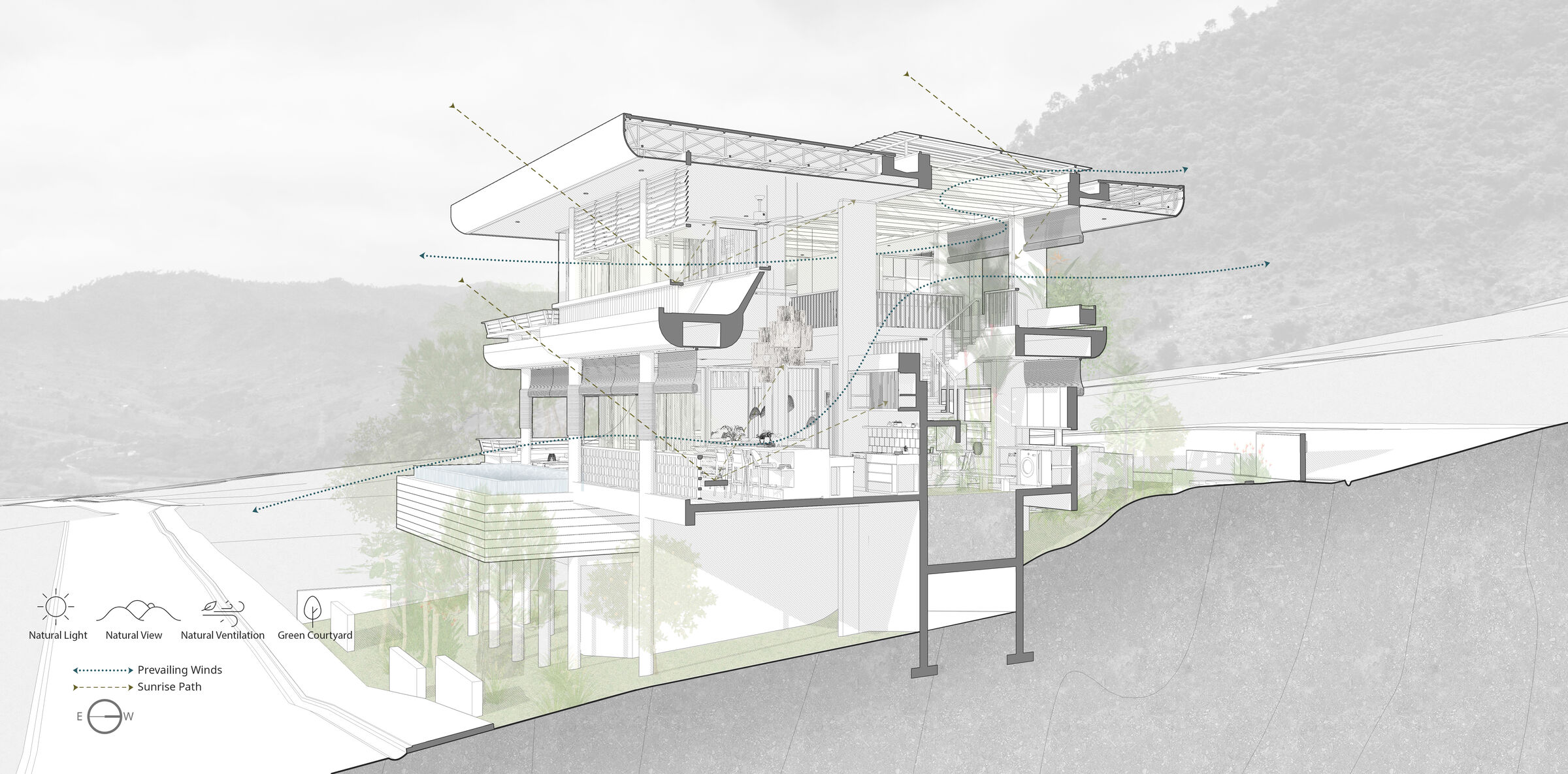 Gallery of Damnak Soriya | re : edge architecture | Media - 4