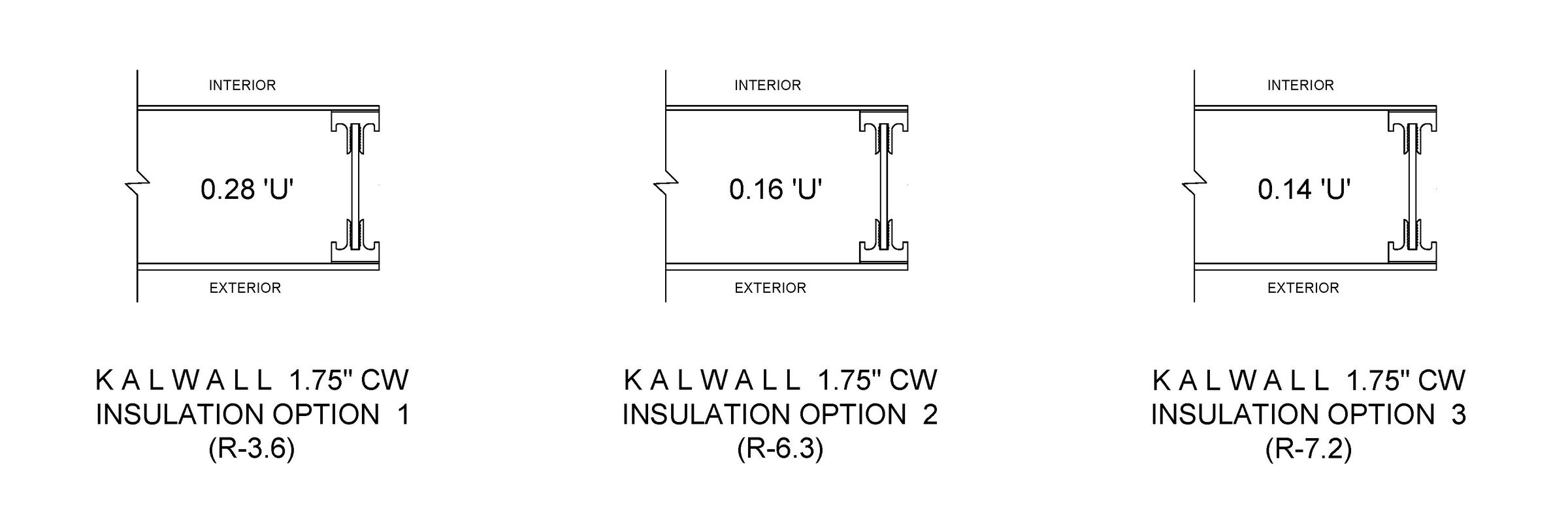 Gallery of Introducing Kalwall 175CW, the first in a series of new ...