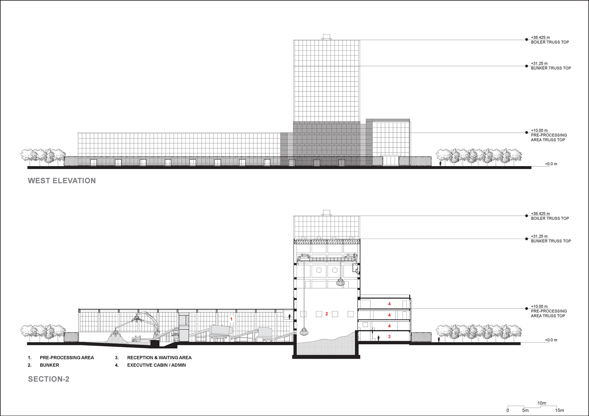 Gallery of Waste To Energy (WTE) Campus at Jamnagar | INI Design Studio ...