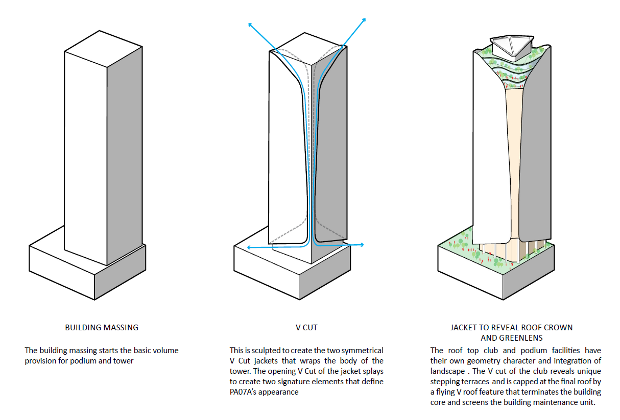 Gallery of Immersive Tower by DIFC | Aedas | Media - 7