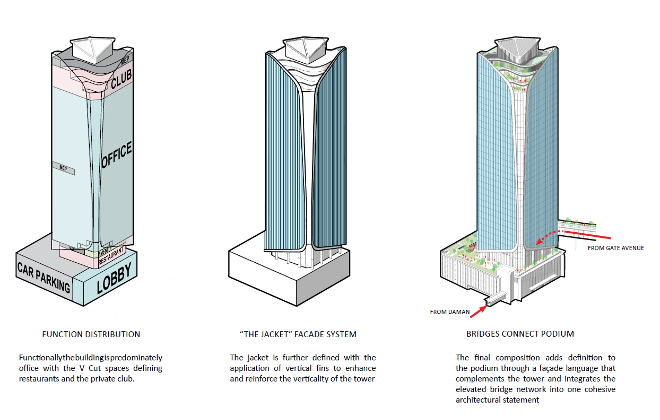 Gallery of Immersive Tower by DIFC | Aedas | Media - 8
