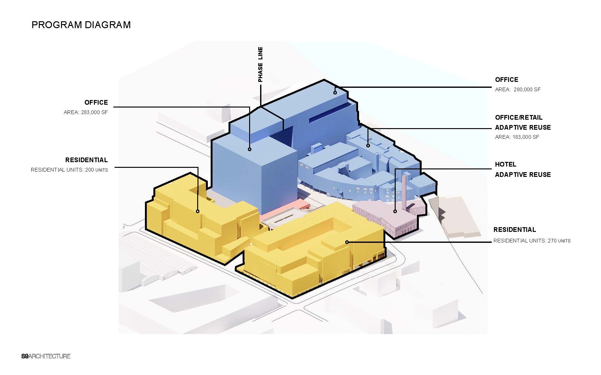 Gallery of Neuhoff | S9 Architecture | Media - 2