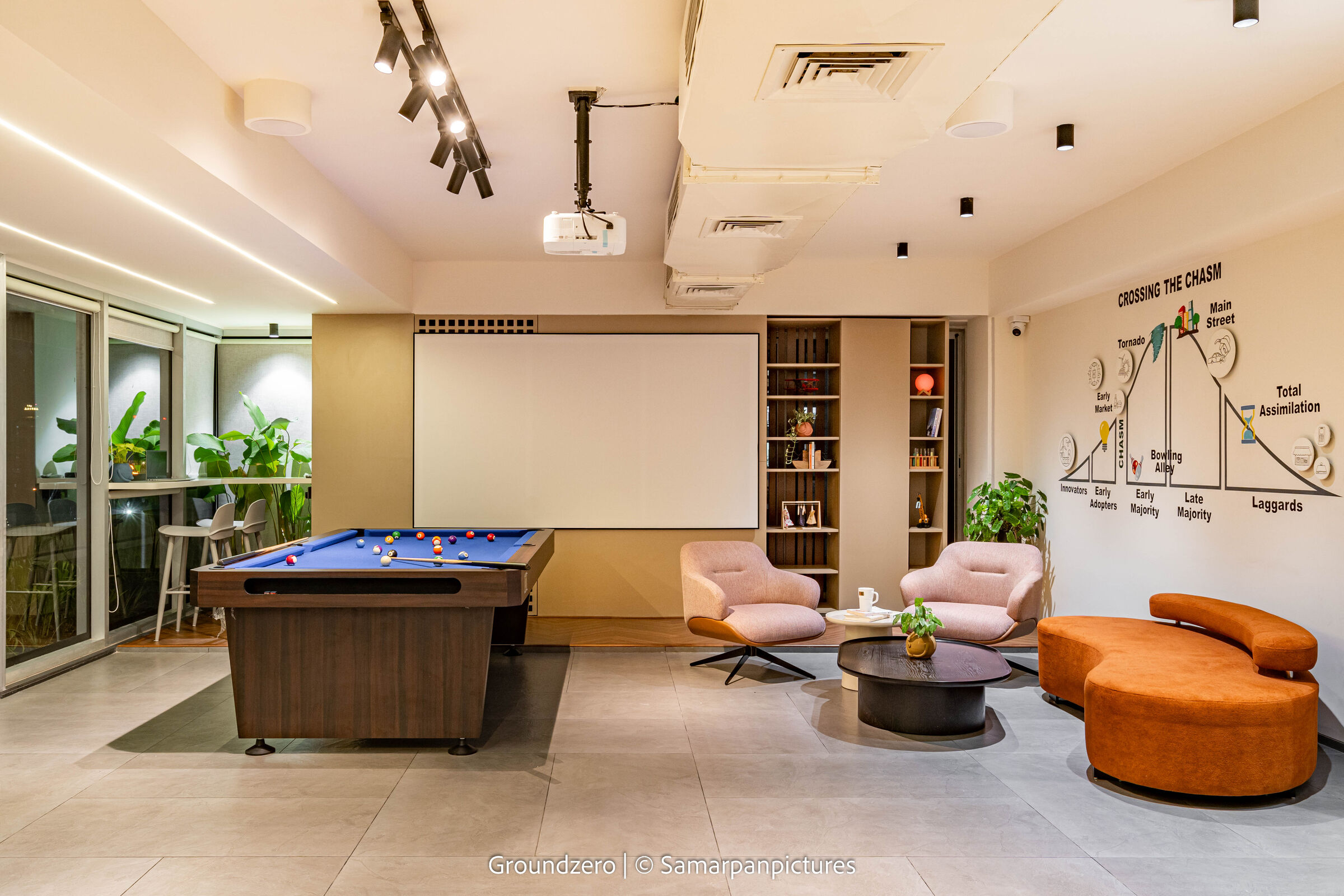 Redefining the Modern Office Interiors | Ground Zero | Archello